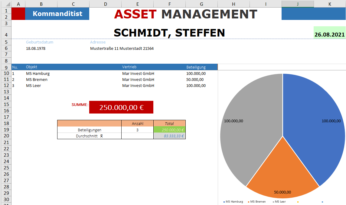 Assetmanager Code4you